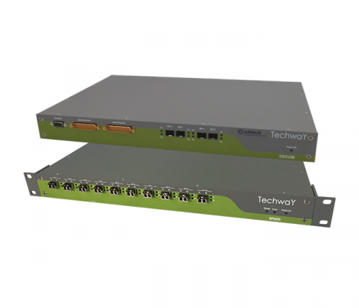 Real-time digital data acquisition and processing - TECHWAY