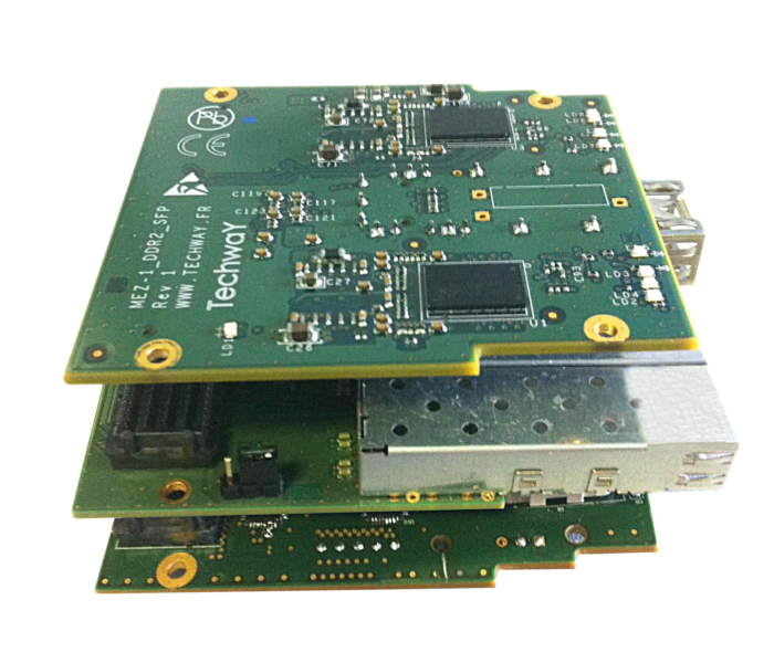 FMC card SFP SFP+ • TECHWAY