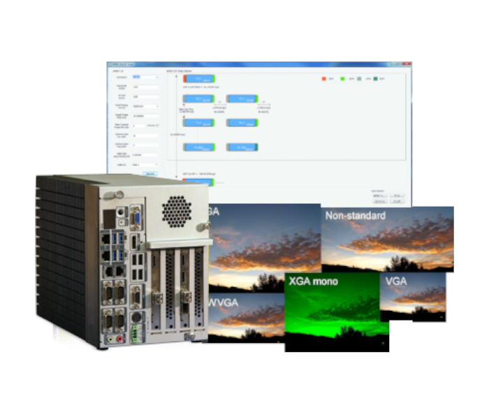 ARINC 818 video stream generator - TECHWAY